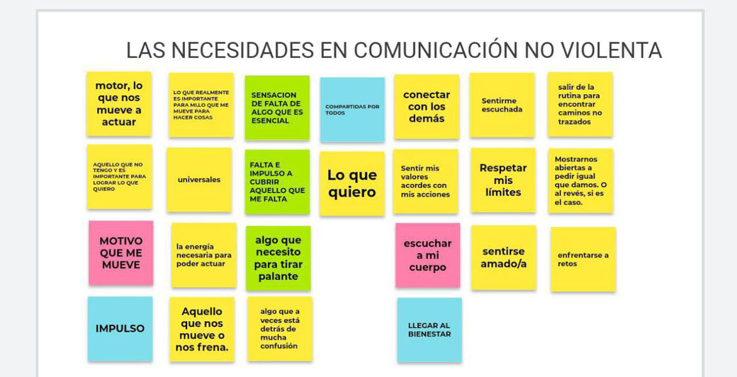 Resumen del taller de comunicación no violenta sobre las necesidades
