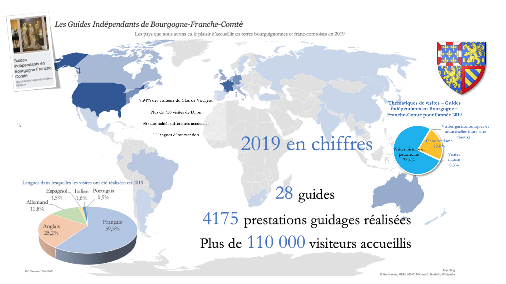 Enqu Te Nationale Sur La Situation Des Guides Conf Rencier Guides