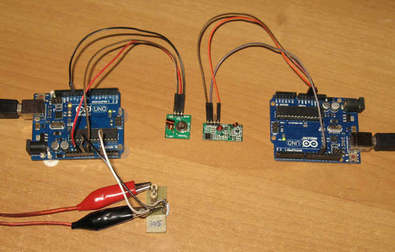 Trasmissione Dati Con Moduli 433 MHz Ed Arduino Ik8nsi Radioamatori