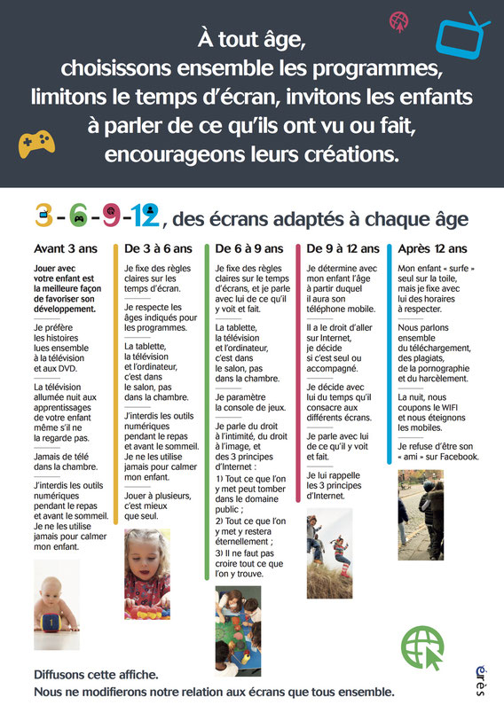 Questions De Parents ROUANS ECOLE SAINT MARTIN