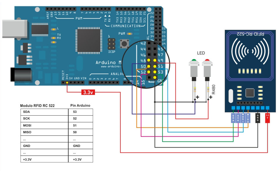 Schemi Elettrici Con Arduino Labdomotic Progetto Domotica E