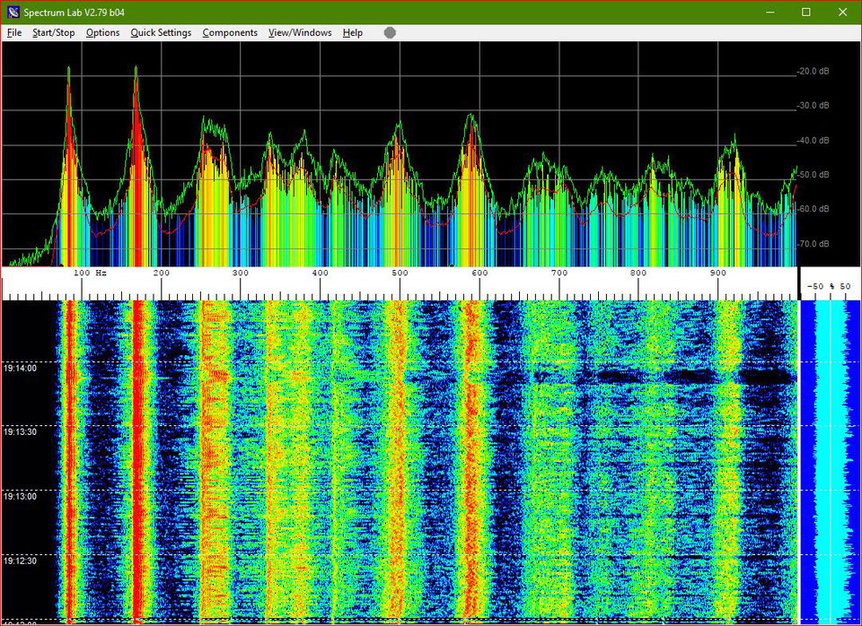 FFT Analysis Didgeridoo Sound Design And Crafting Physics Acoustics