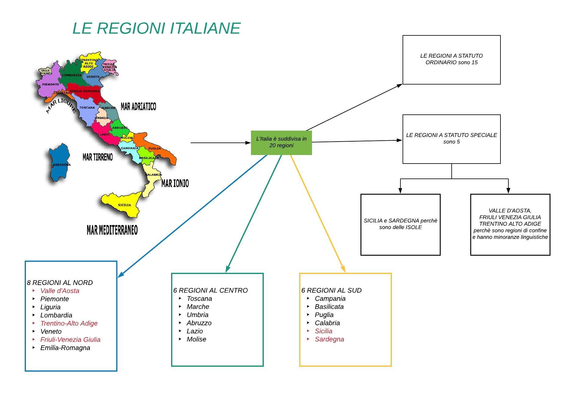 LE MAPPE Di GEOGRAFIA Benvenuti Su Maestra Selene