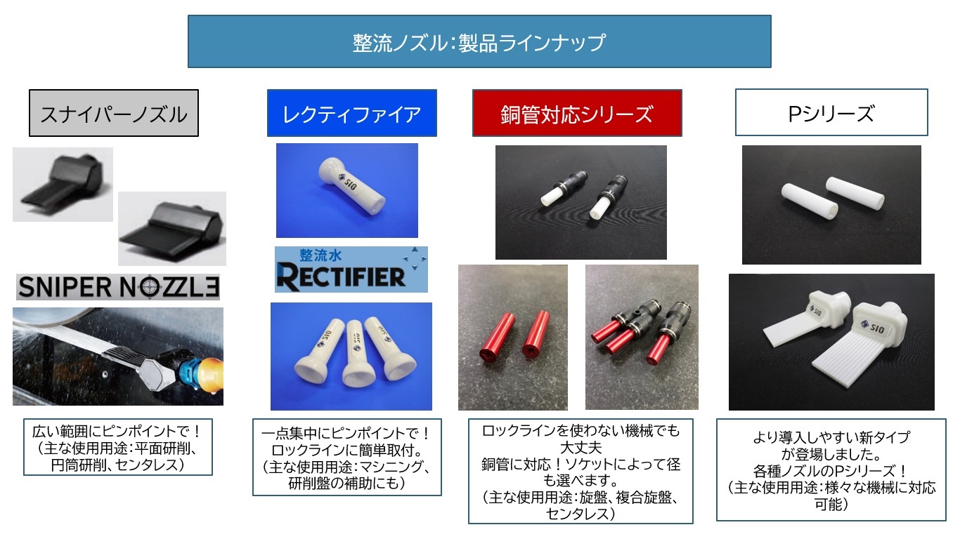 ウルトラファインバブル生成器SIO 株式会社 塩