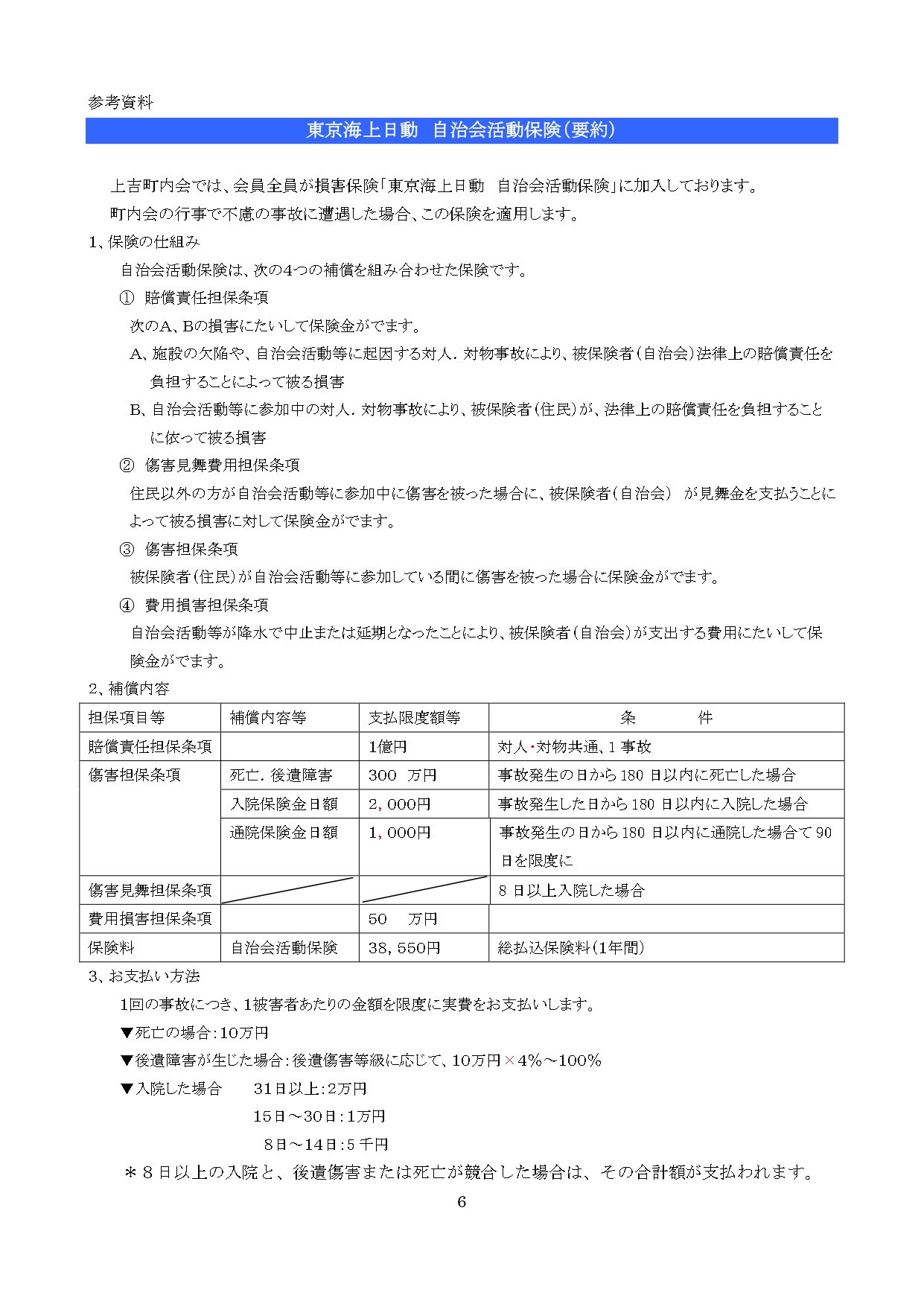 町内会規約細則 組織図 kamiyositiyounaikai ページ