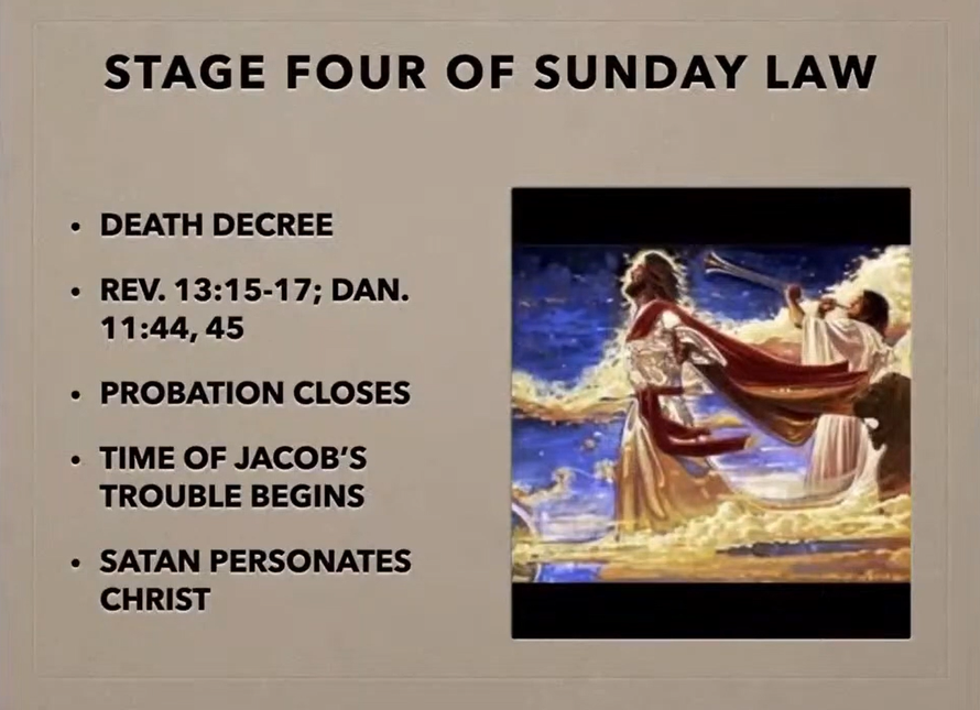 The Four Stages of Sunday Law - Sulads Thailand