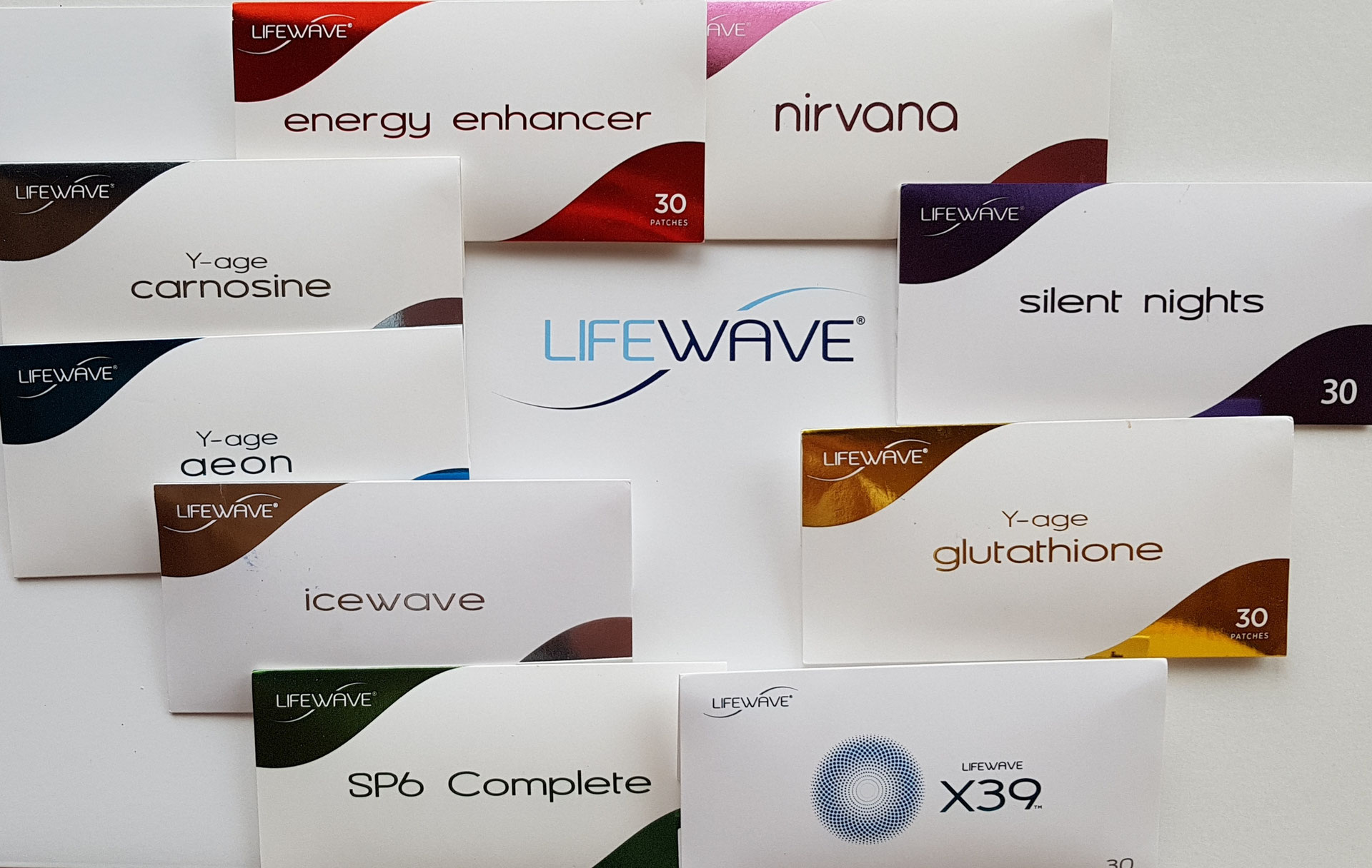 LifeWave - Pflaster ... - Naturheilpraxis Kiefersfelden / Inge Vorgang