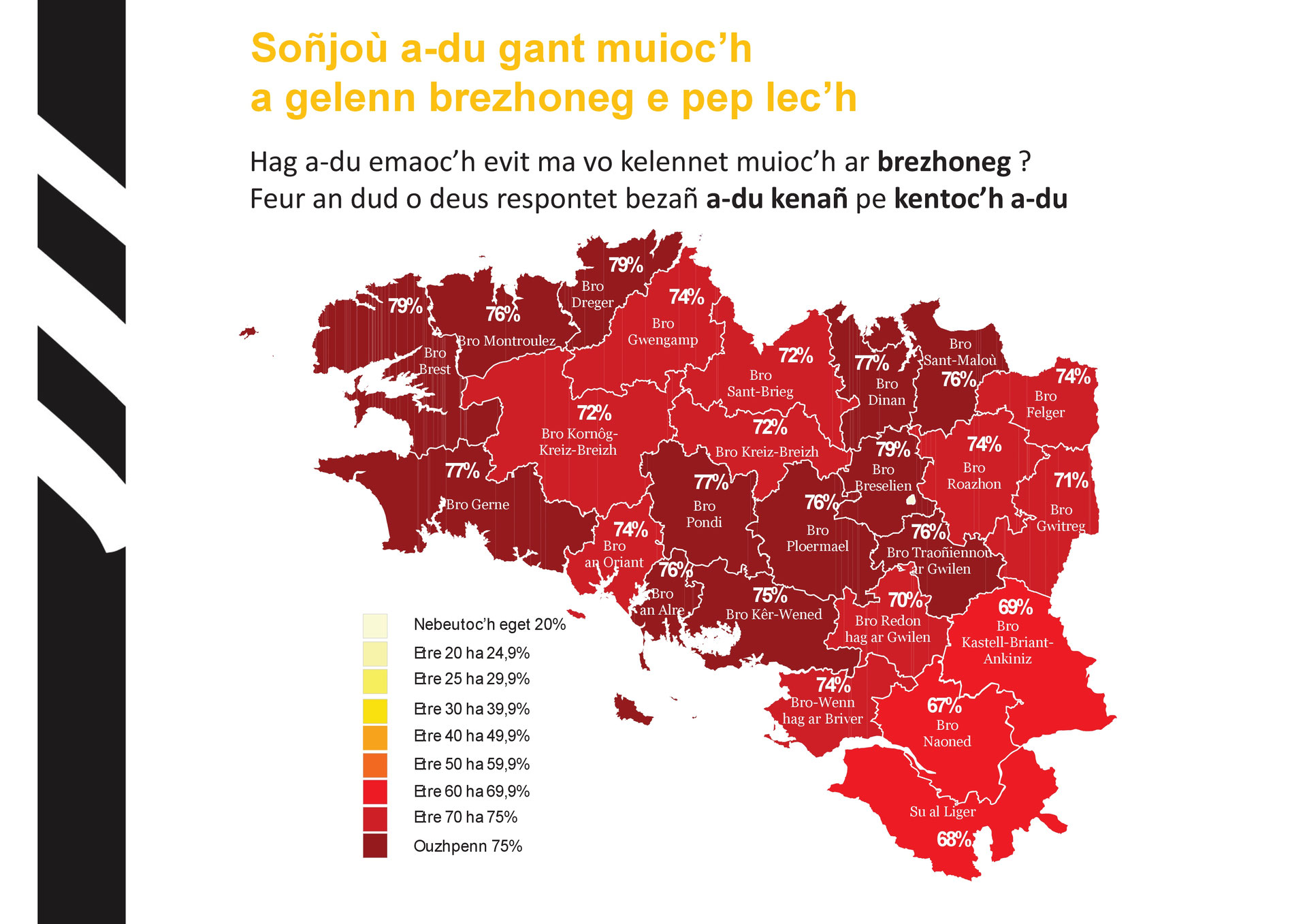 La langue bretonne, part essentielle de l'identité de la Bretagne - EOG ...