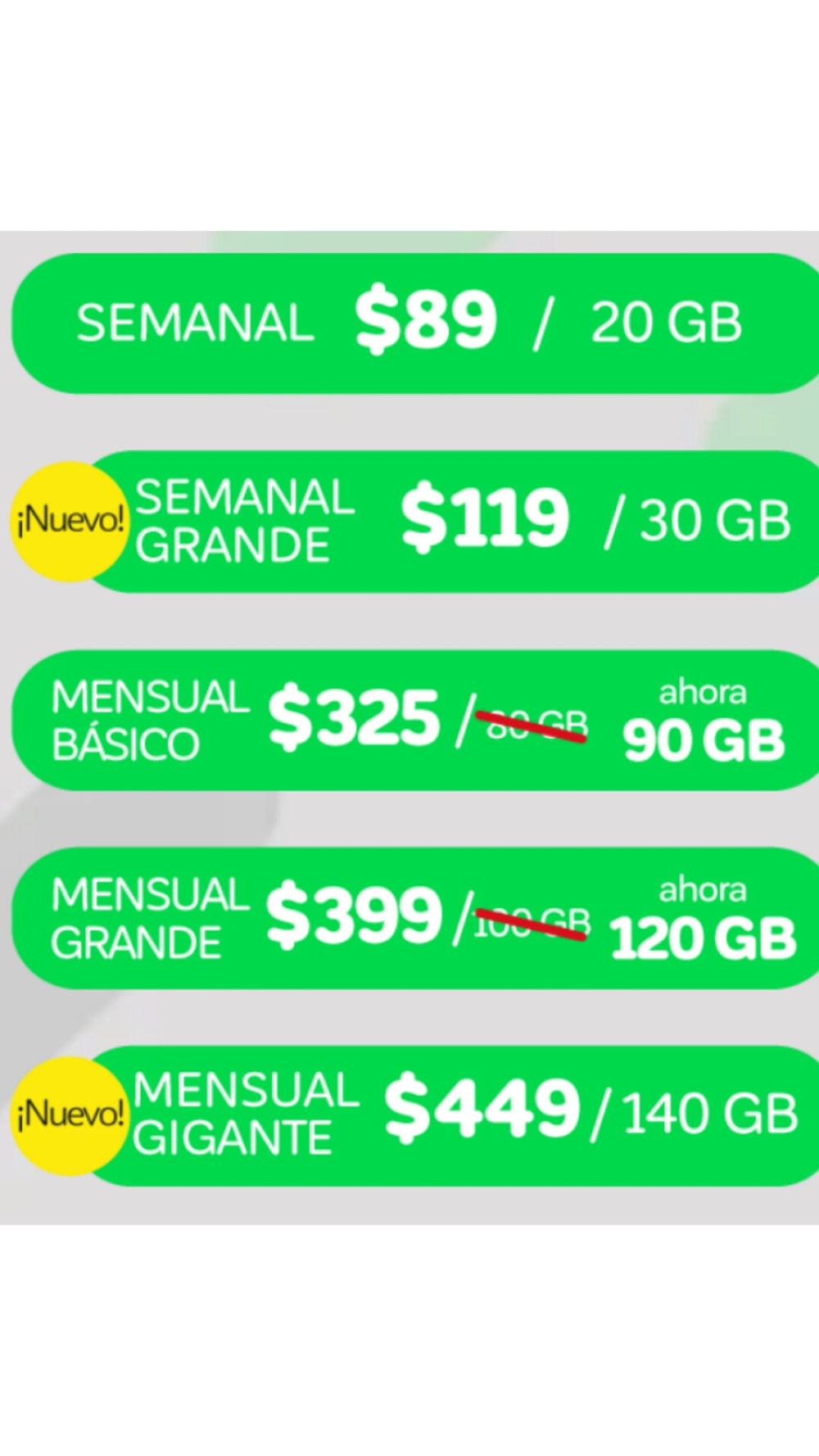 Paquetes - Página web de internetparatodosnetwey