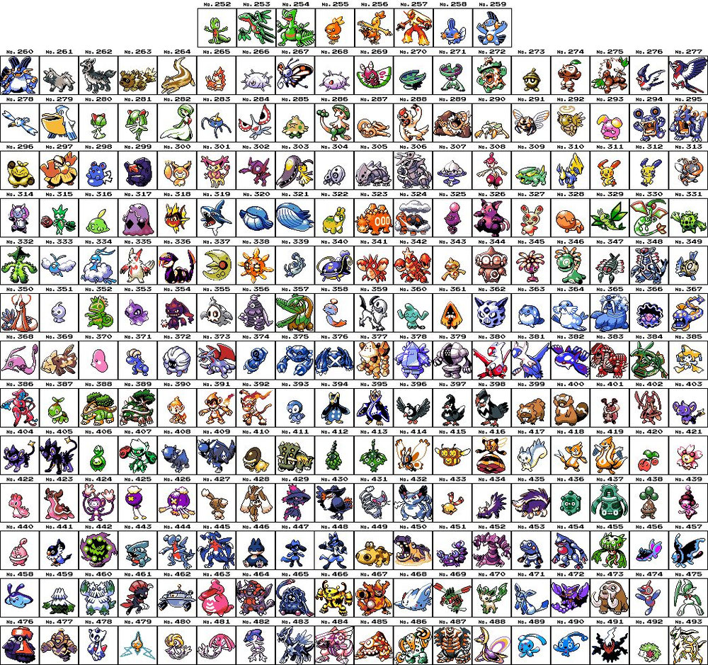 Todos Los Pokemon De 3a Generacin Lista Completa Se Filtran Las