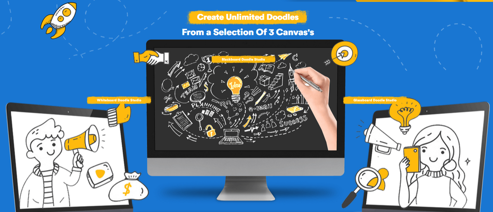 Doodle Maker World's Best Artificial Intelligence Video Creation ...