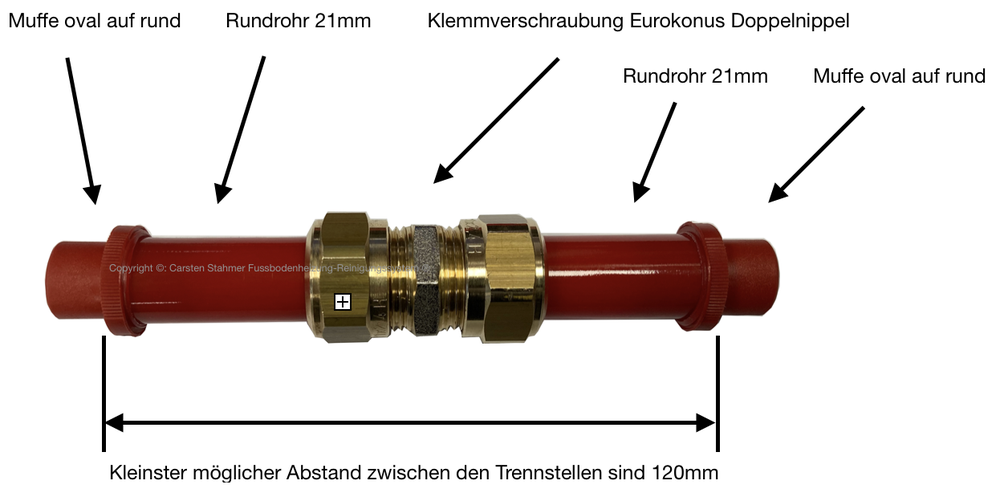 Thermovalrohr Set's Info's - Stahmer Fussbodenheizung-Reinigungssystem