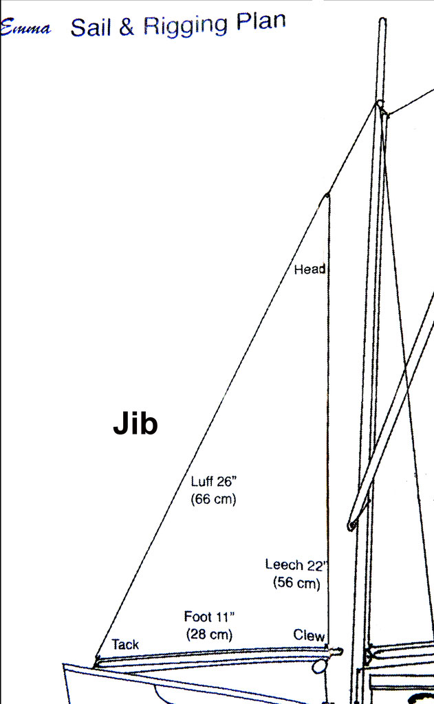 Fok - De website van zeilsloepkota!
