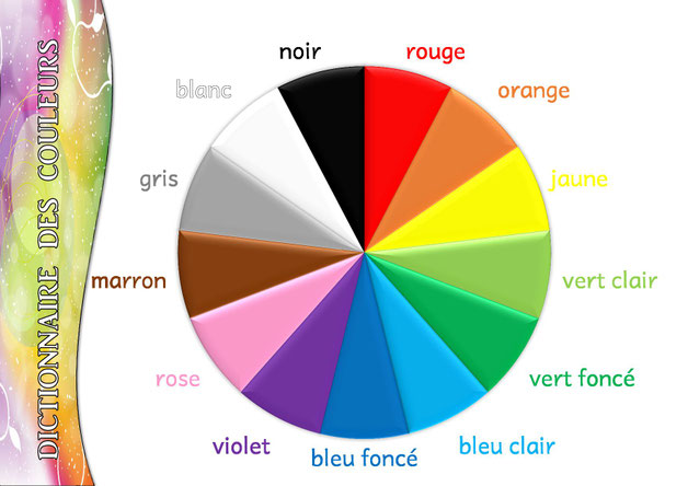 Actualités - Fiches de prep (cycle1-cycle 2-ULIS-Rased)