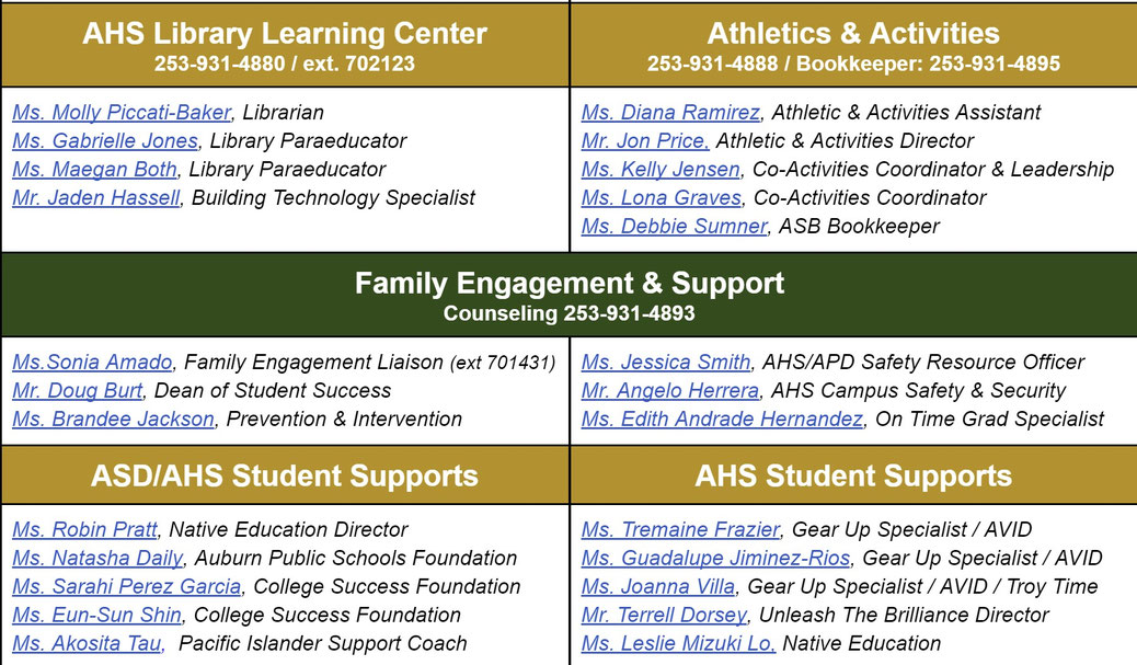 Home - AHS Staff Guidebook