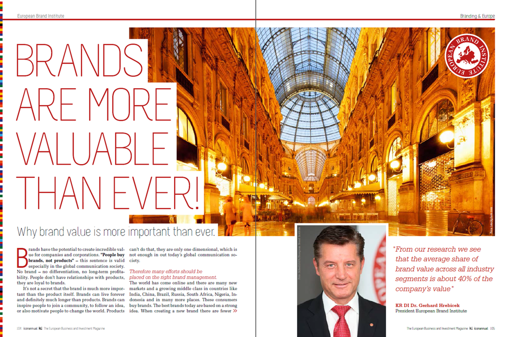 ARTICLES - European Brand Institute