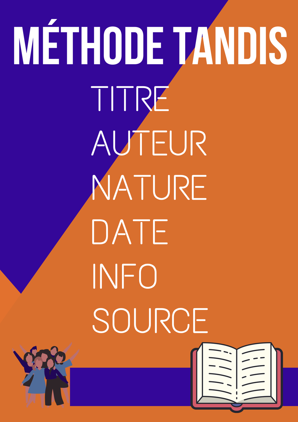 Présenter un document : TANDIS - Site de carnetsdugrandchemin