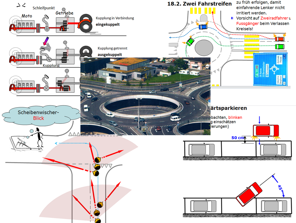 Auto - Fahrschule Rolf Wespi