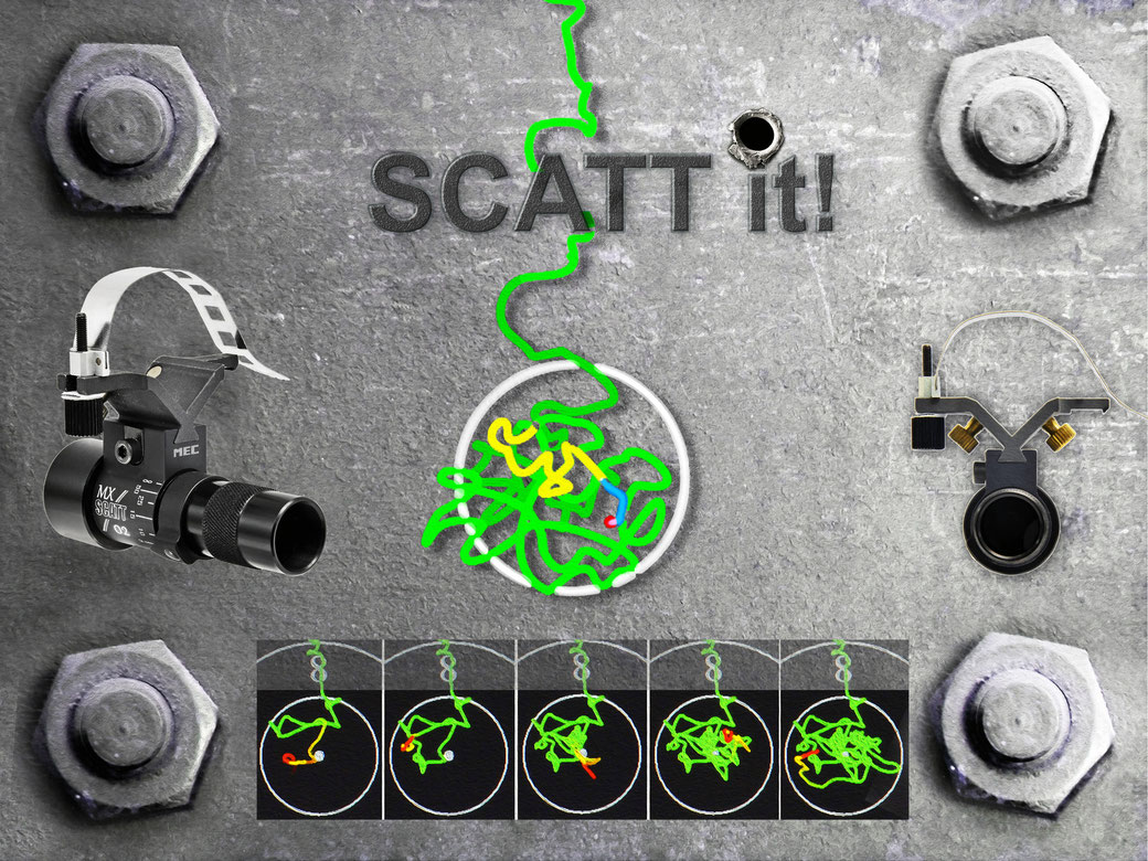 SCATT training system - Heinz Reinkemeier Sportpsychologe Trainer Autor