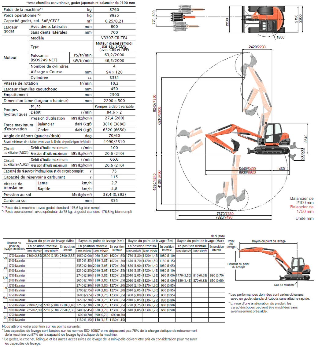 Kubota Kx080 4 Lifting Capacity At Angelica Mullins Blog