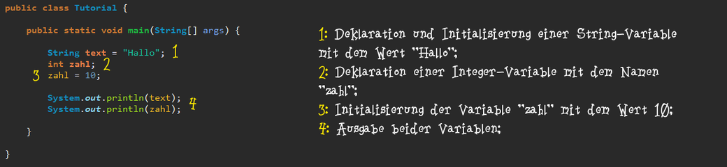 Programmierung in Java - Informatik leicht gemacht!