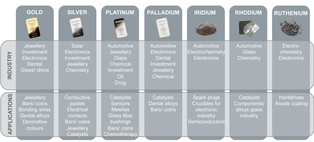 Mines all over the world... - samarcodisaster