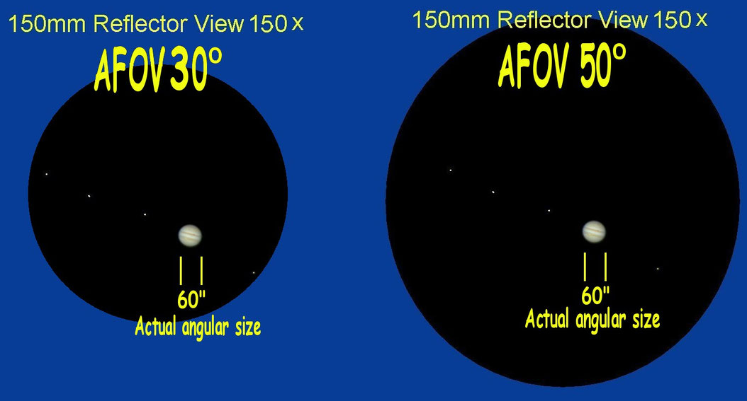 Magnification Guide. - SuperCooper Telescope Help