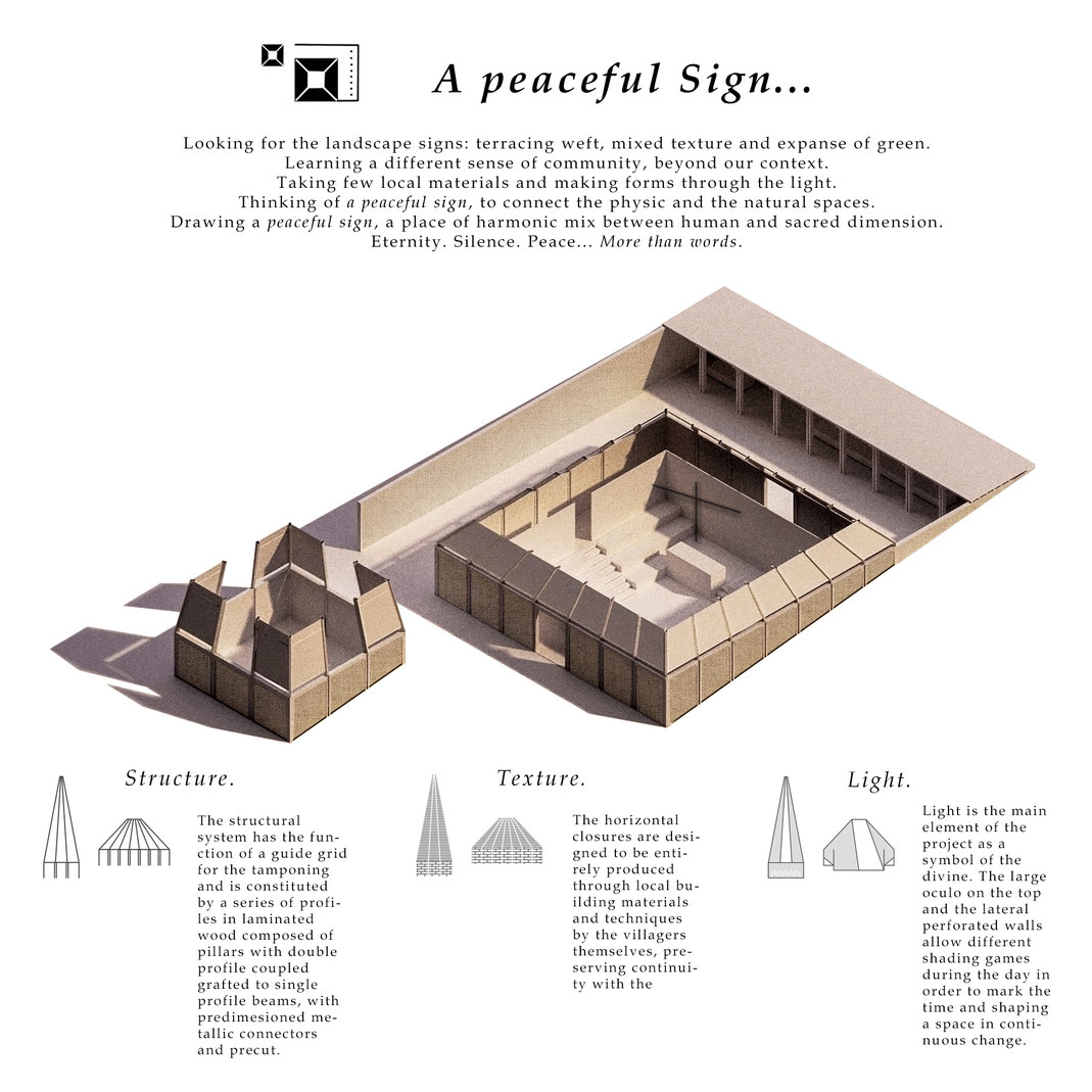Rwanda Chapel - Mirko Billi Design - Vision Twelve