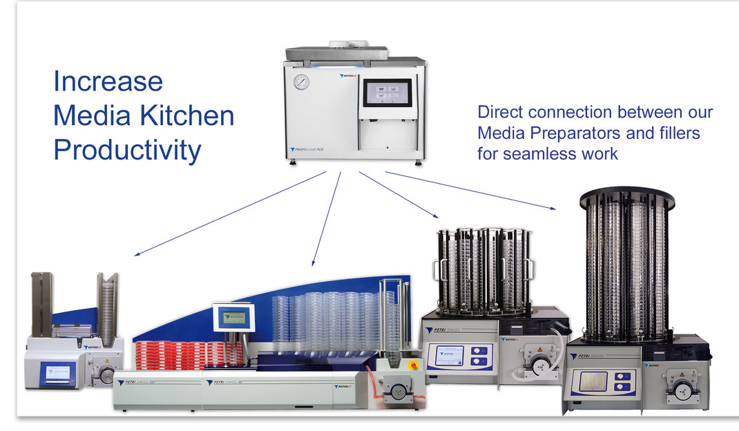 Home - biotoolswisss Webseite!