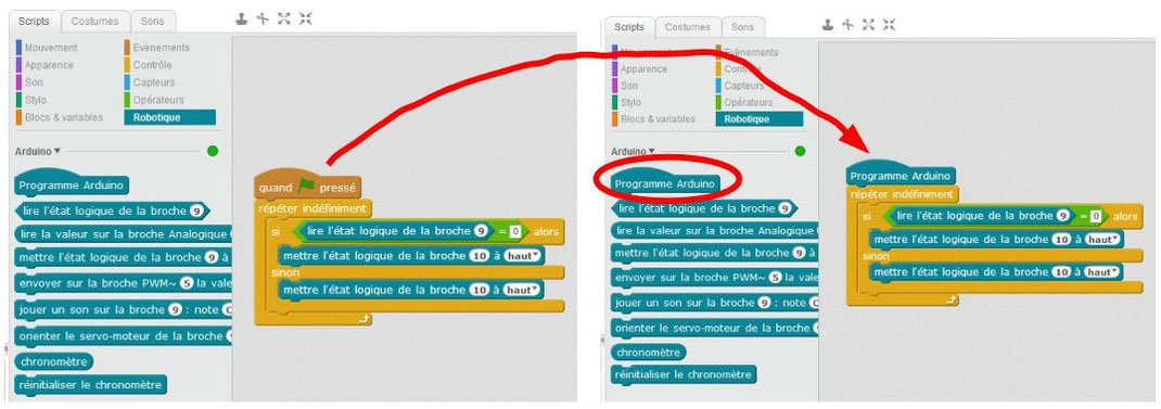 Comment téléverser le programme dans une carte arduino? - Site de ...