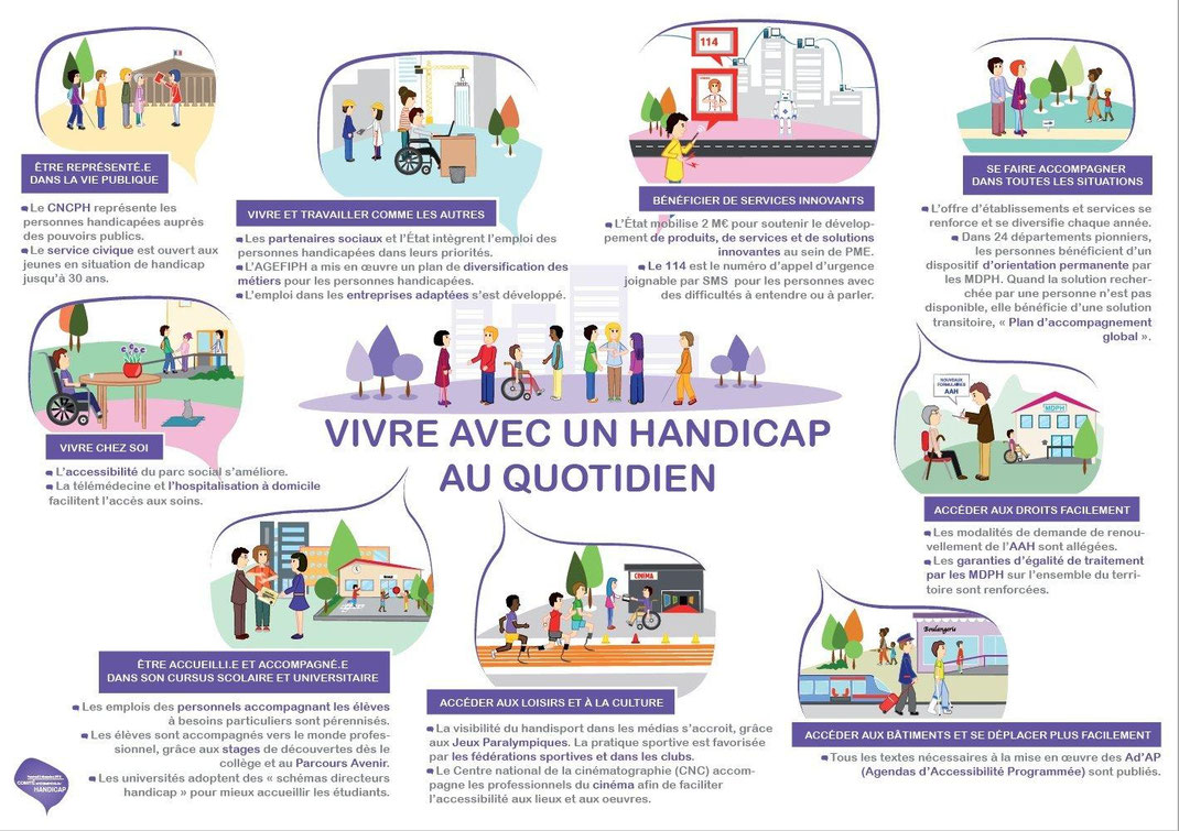 Changer durablement de regard et de méthode pour accompagner l ...