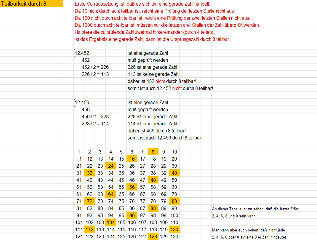 TEILBARKEITSREGELN FÜR 1 BIS 10 - geometrys Jimdo-Page!