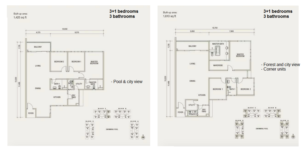 DAMANSARA FORESTA - 1563168132