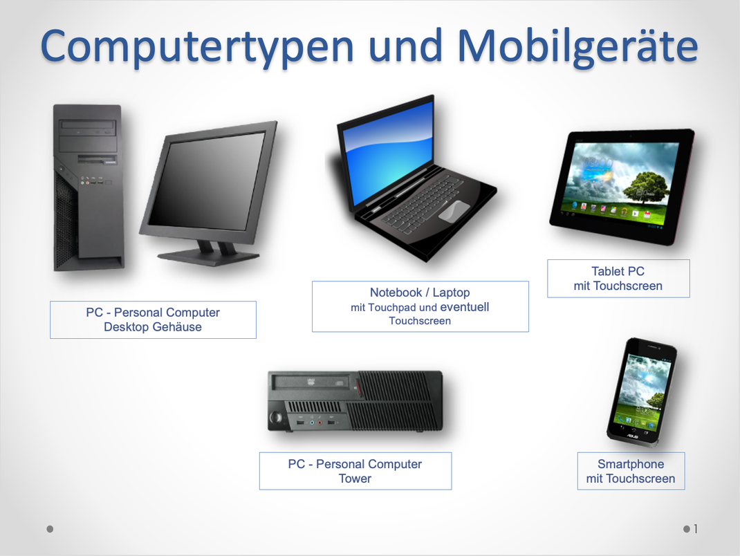 PC-Technik - jetzt klicken