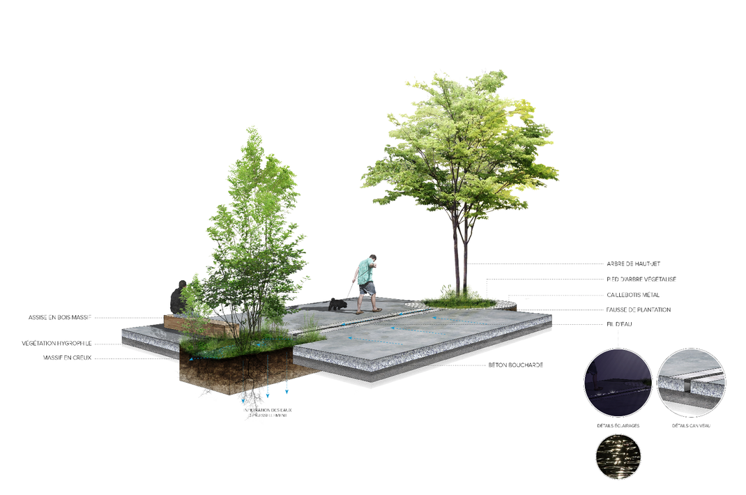 Remparts des moines - Site de michelskevinpaysage