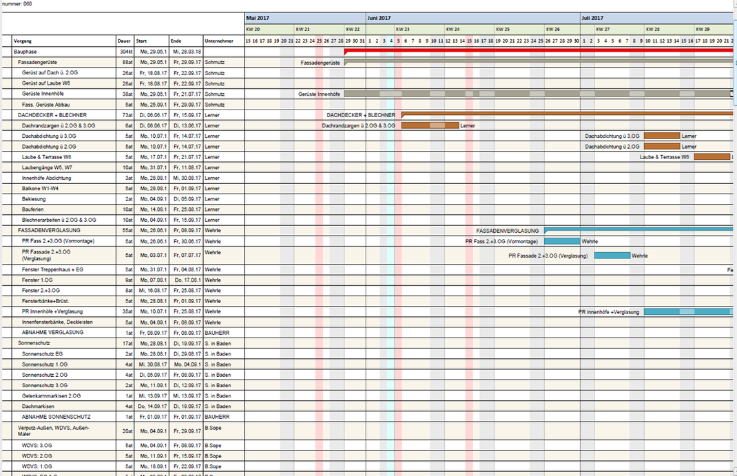 Unsere Arbeitsweise - Askari Architekten BDA