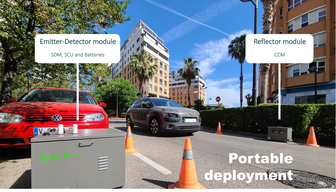 The Remote Sensing Device - Opus Remote Sensing Europe