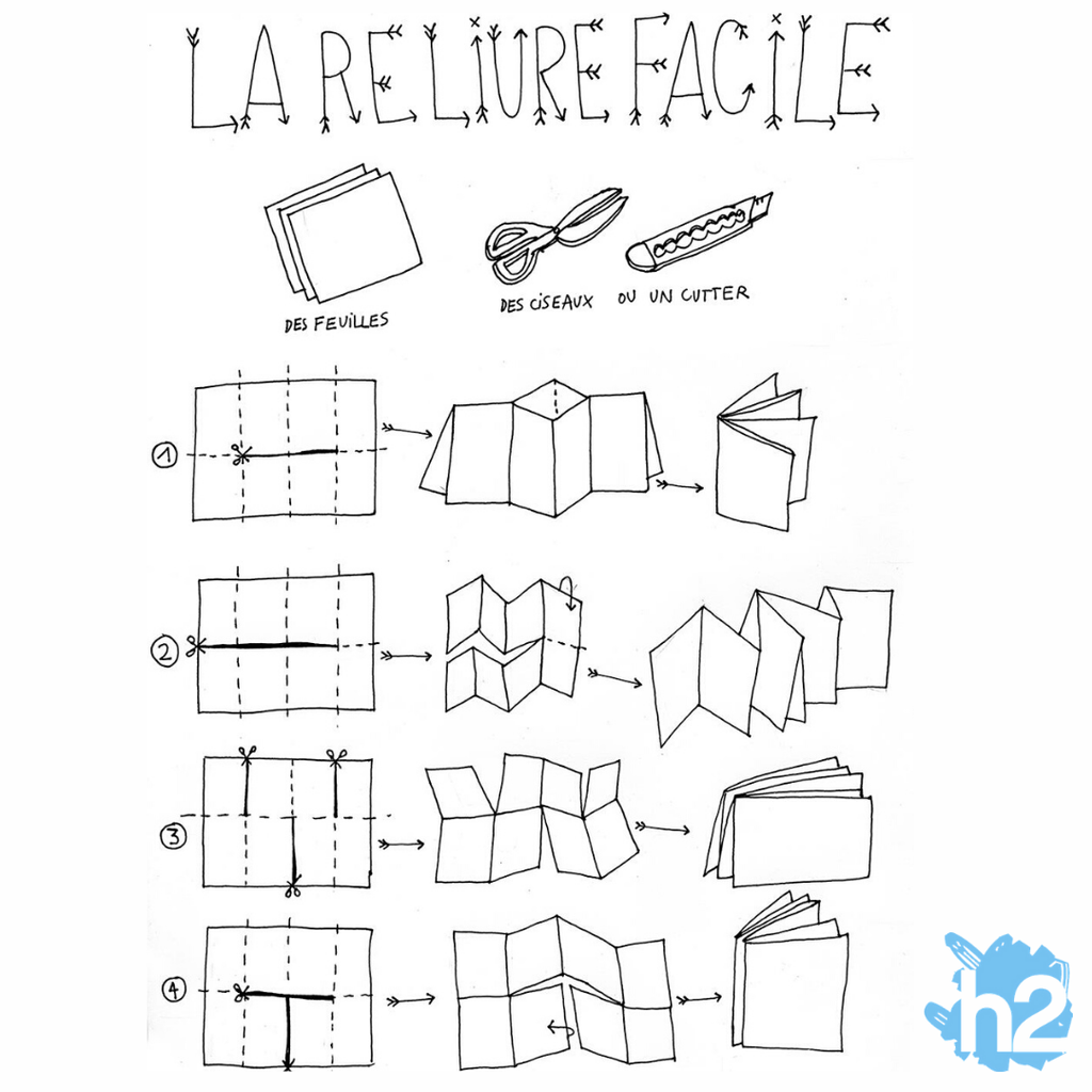 Pliages - Imprimerie h2copy Vincennes bienvenue