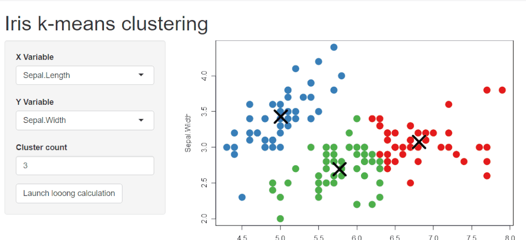 Introduction to R Shiny - physalia-courses