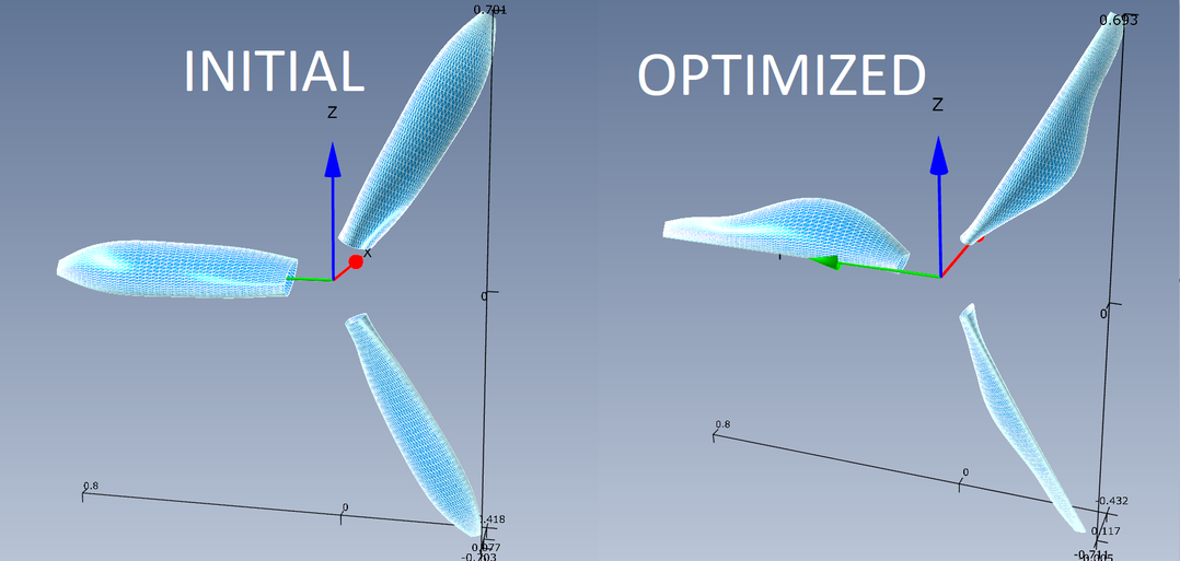 Aerodynamic Analysis and Optimization - Aeolus