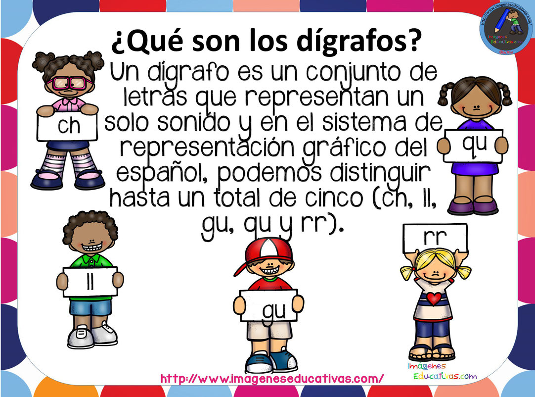 EL DÍGRAFO CH - Página web de learningtogetherisfun