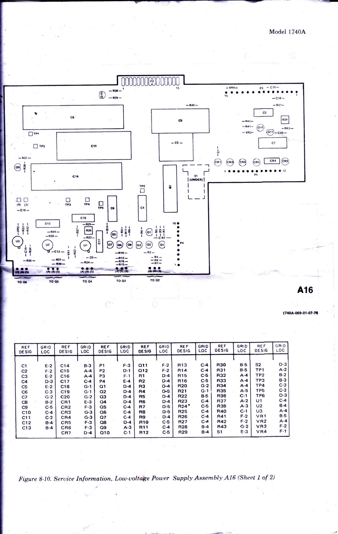 HP 1740A oscilloscope - IZ5HZO attiività di un radioamatore