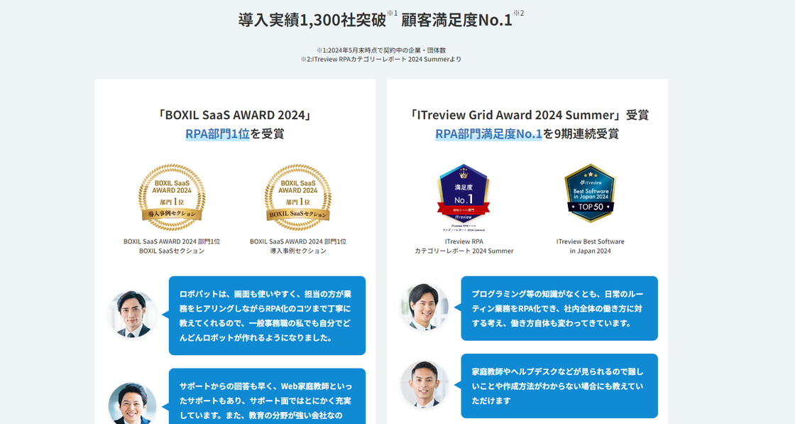 【2025年版】テンバガー候補の大化け株予想と大化けの法則を厳選紹介 - InvestorA’sLab