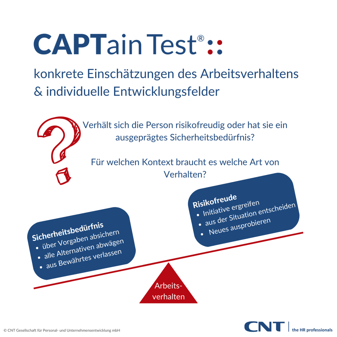 Aus den CAPTain Test®-Ergebnissen konkrete Einschätzungen des ...