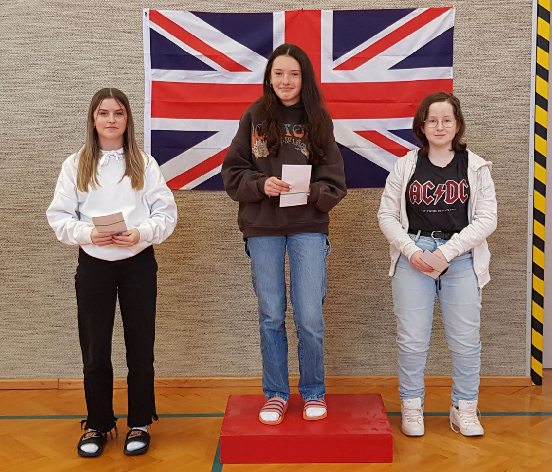 Helbling Writing Competition 2021 - Mittelschule HITTISAU