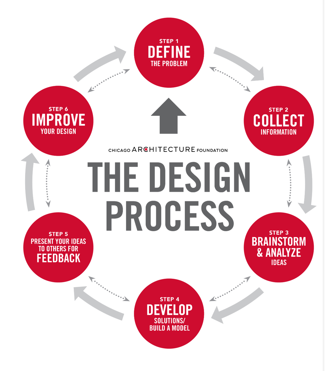 Design Studio - bbadesign