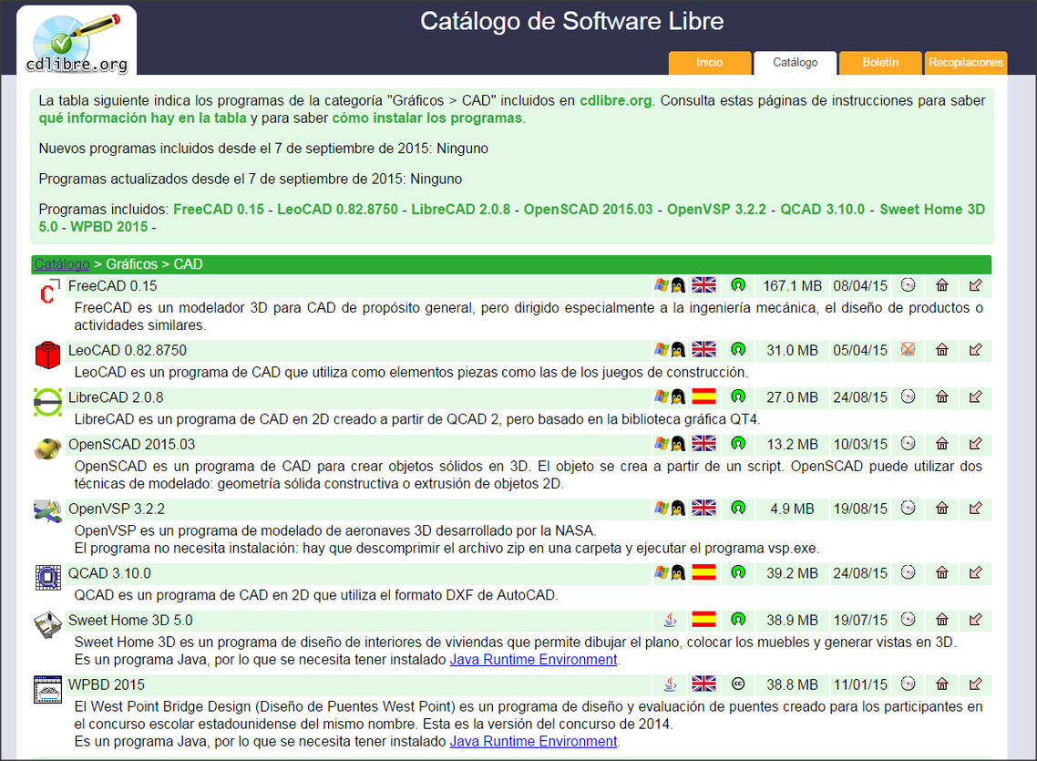 Catálogo de Software libre CAD - tecnoiestps jimdo page!