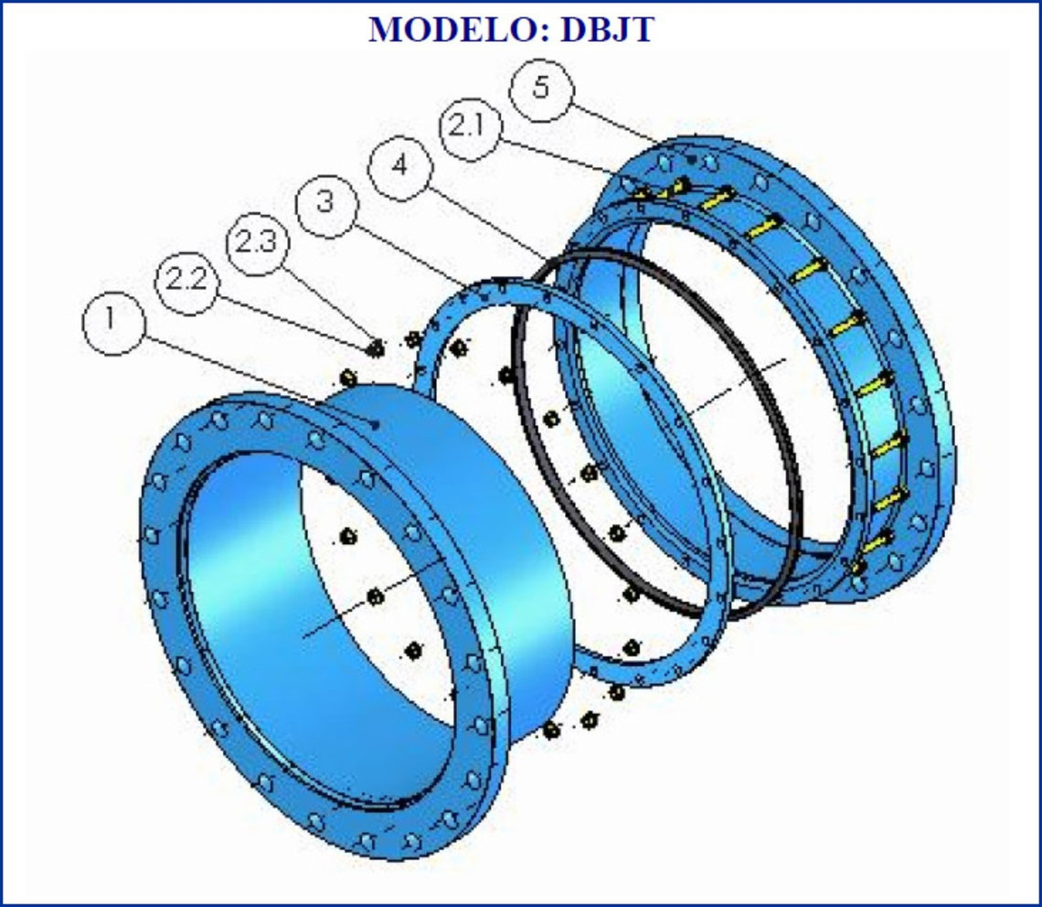 Bridas, Juntas de dilatación, Instalación - Vival Water Technologies