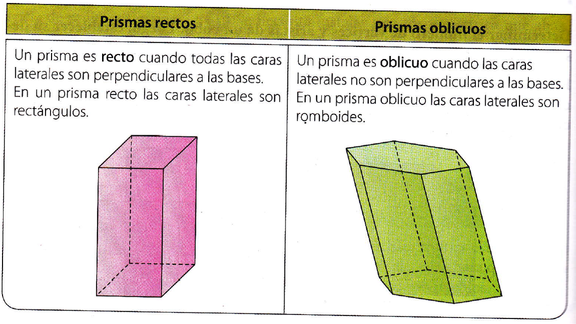 PRISMA - Página web de ivanorozco