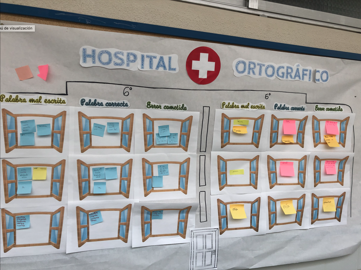 Algunos tableros de juego - Página web de latizademaria